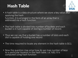 searching techniques.pptx | Search | Internet