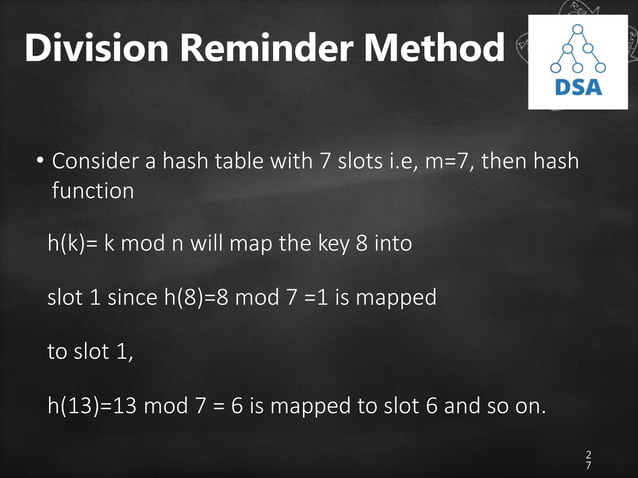 searching techniques.pptx | Search | Internet