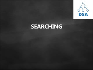 searching techniques.pptx | Search | Internet