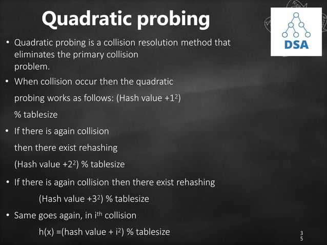 searching techniques.pptx | Search | Internet