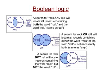 Searching the chem lit | PPT