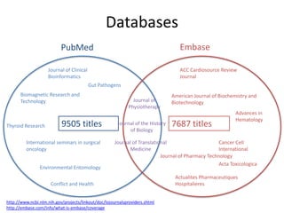 Searching the pharmacology literature | PPT