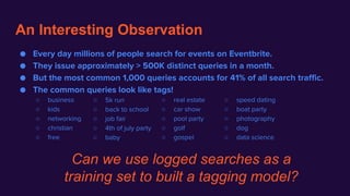 Haystack 2019 - Search Logs + Machine Learning = Auto-Tagging Inventory - John Berryman | PPT