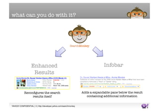 SearchMonkey - Monkeying Around With Search | PDF