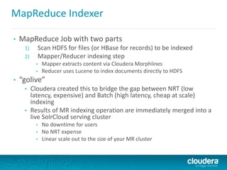 Adding Search to the Hadoop Ecosystem | PPT