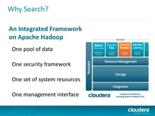 Adding Search to the Hadoop Ecosystem | PPT