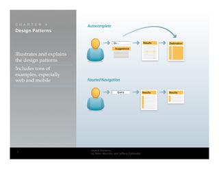 Search Patterns: Design for Discovery | PDF