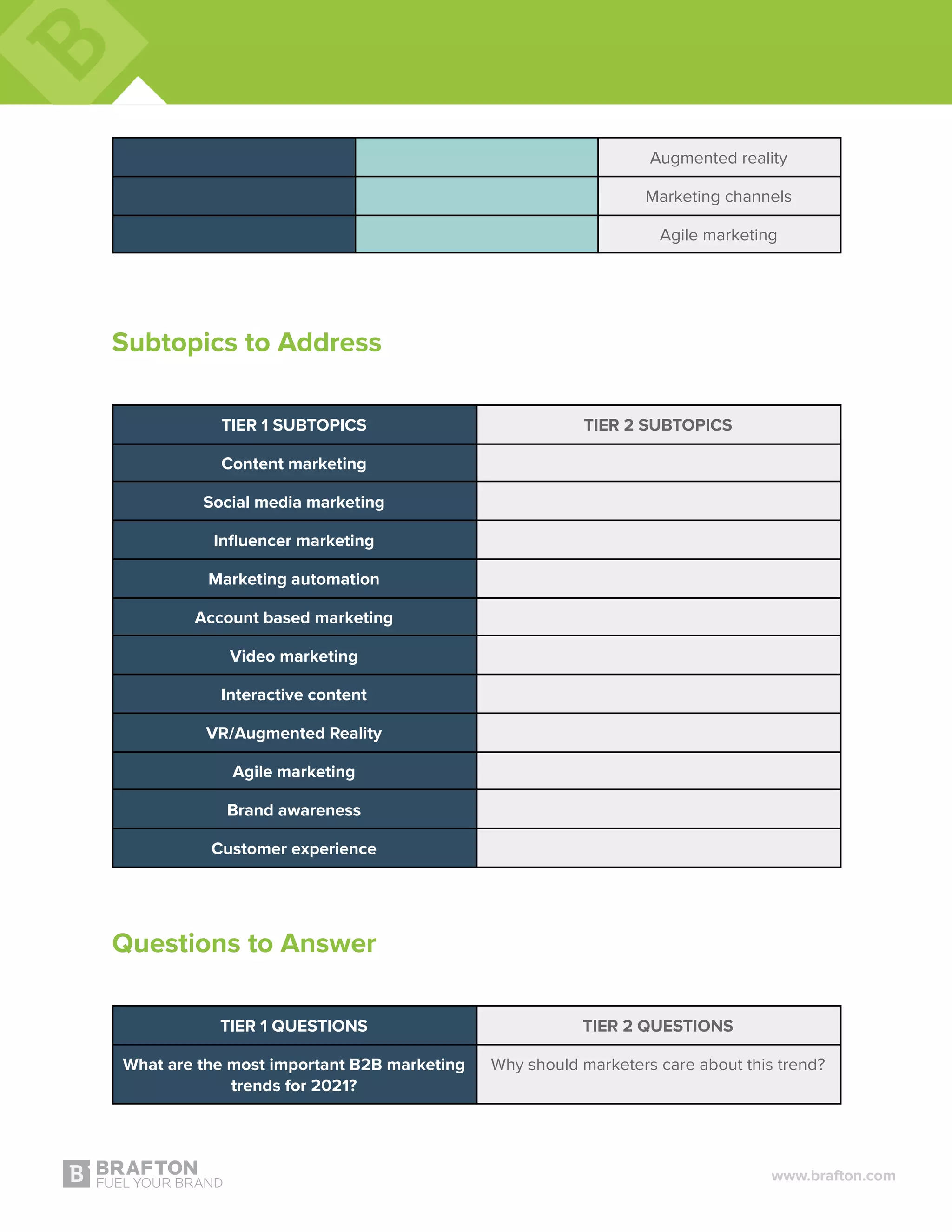 Search Performance Brief Example | PDF