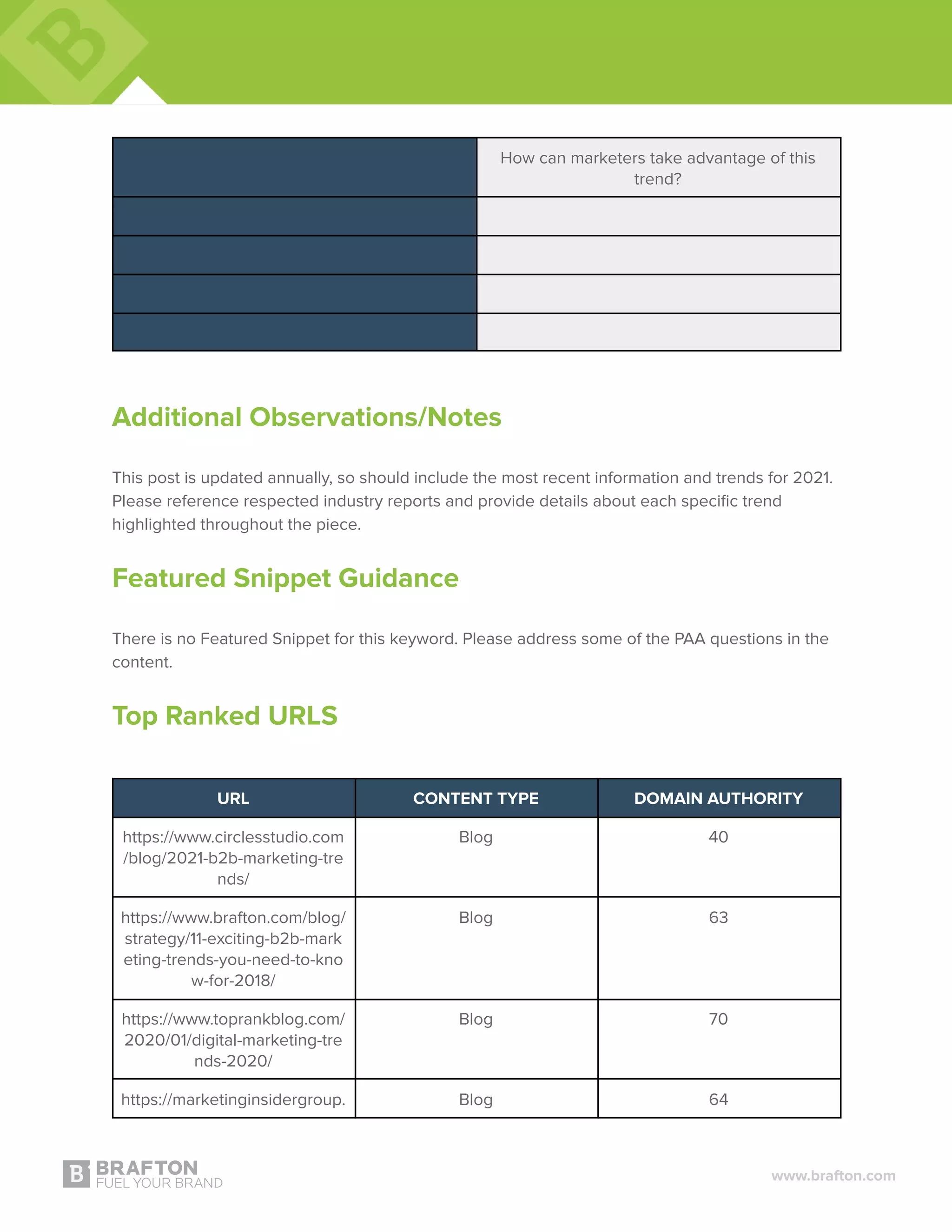 Search Performance Brief Example | PDF