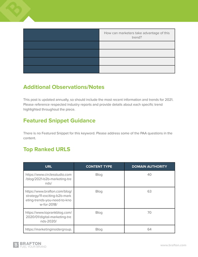 Search Performance Brief Example | PDF
