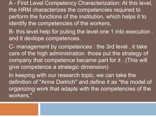 Career Management, Human Ressources Management | PPT