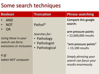 Information Search Skills | PPTX
