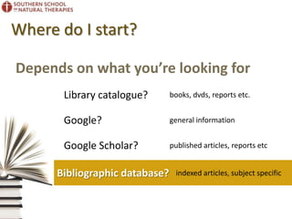 Information Search Skills | PPTX