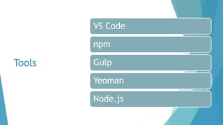 Building a Modern Intranet | PPT