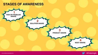 Using Google Analytics to measure your marketing across the customer ...