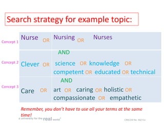 Developing a Search Strategy | PPT