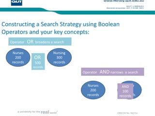 Developing a Search Strategy | PPT