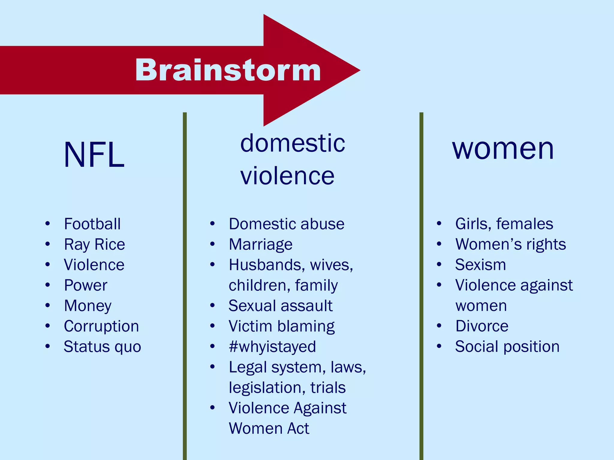 Database Research Strategies | PPT