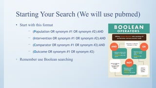 Search strategy | PPT