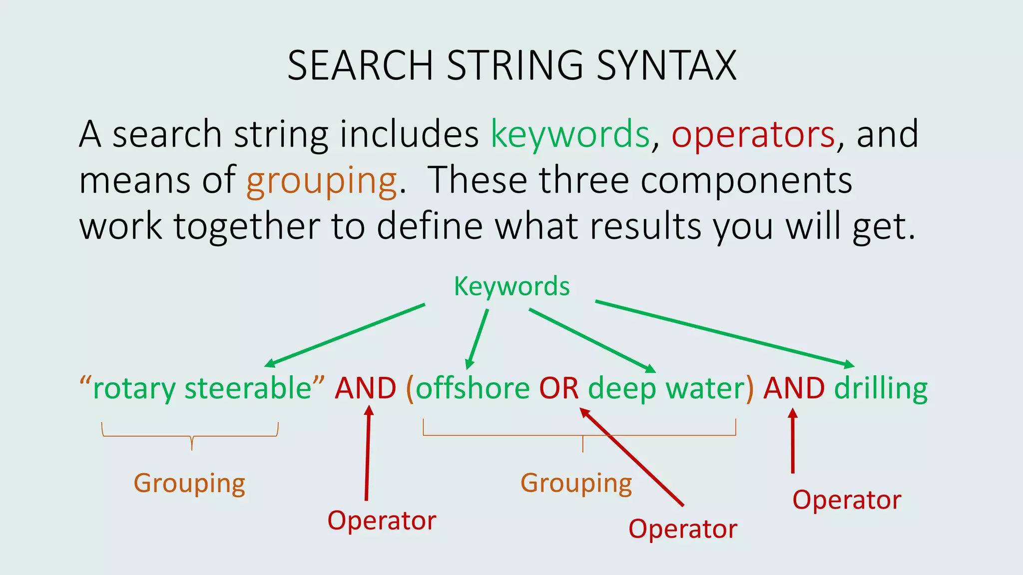Search syntax training | PPT