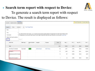 Importance of Search Term Report in Google AdWords | PPT