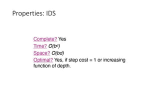 Uninformed Search technique | PPTX