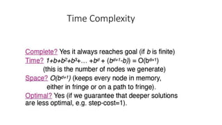 Uninformed Search technique | PPTX