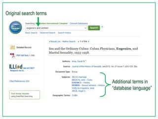 Developing Search Terms | PPT