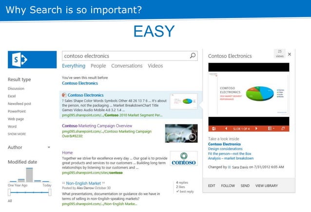 SharePoint 2013 Search Topology and Optimization | PPTX