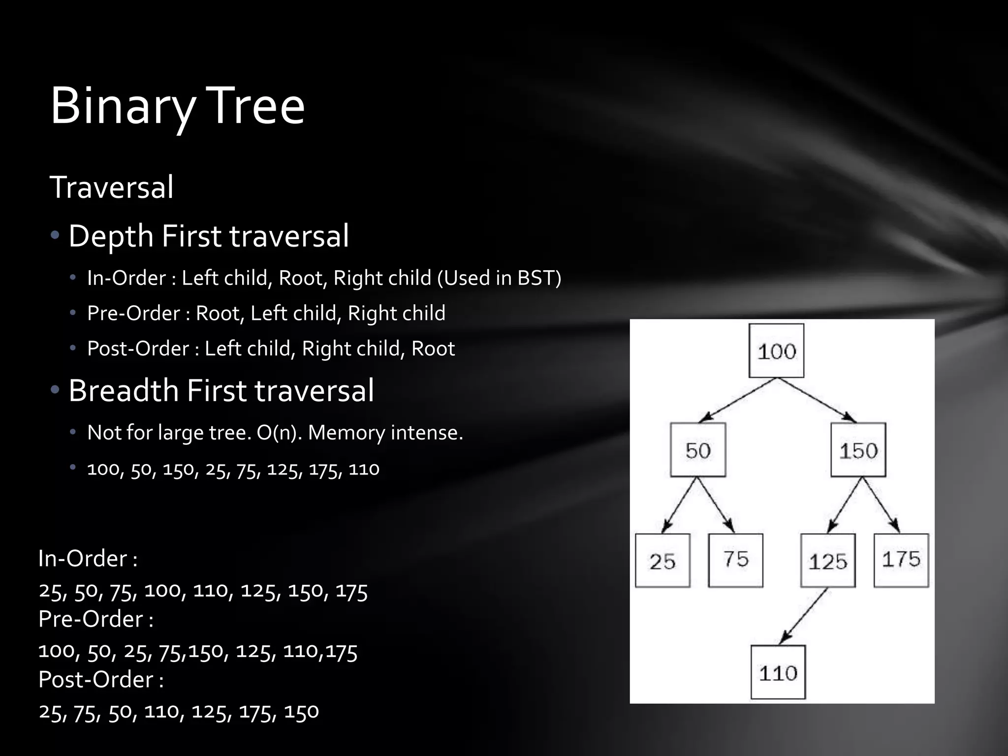 Search tree & graph | PPT