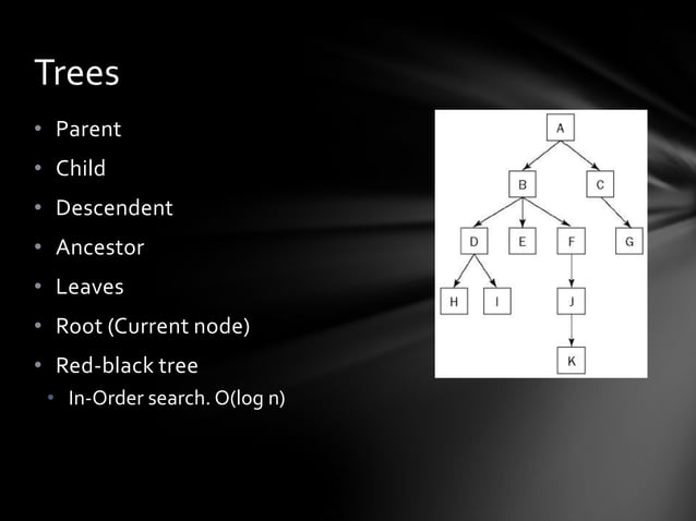 Search tree & graph | PPT