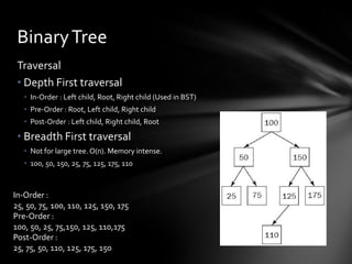Search tree & graph | PPT