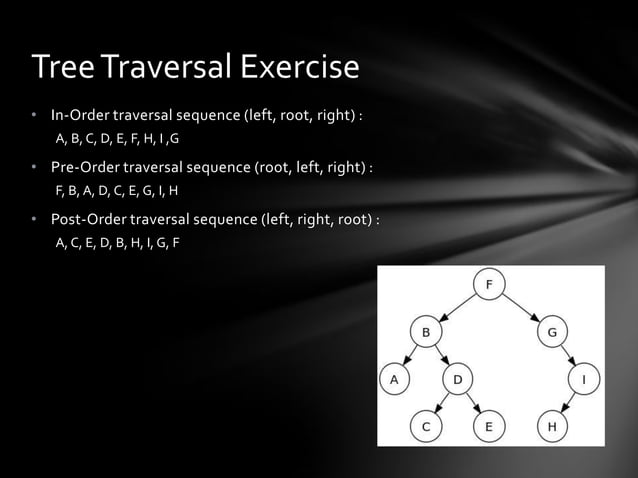 Search Tree And Graph Ppt 