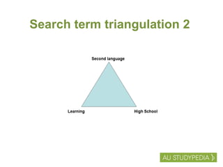 Search triangle | PPTX