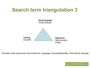 Search triangle | PPTX