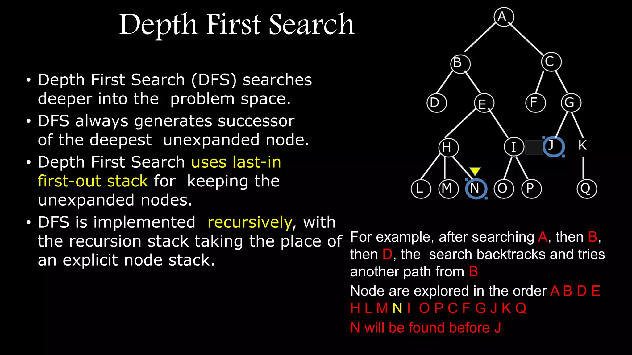 Uninformed search /Blind search in AI | PPTX