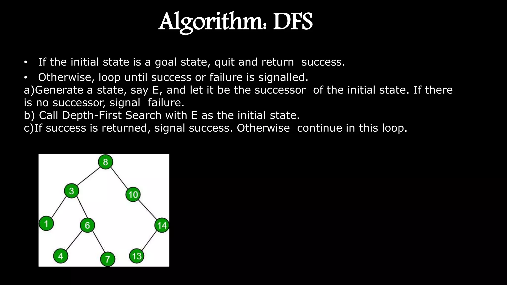 Uninformed search /Blind search in AI | PPTX