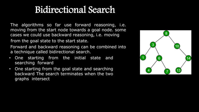 Uninformed search /Blind search in AI | PPT