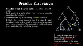 Uninformed search /Blind search in AI | PPTX