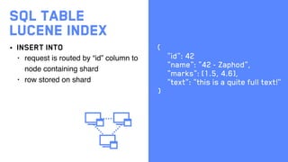 Turning a Search Engine into a Relational Database | PPT
