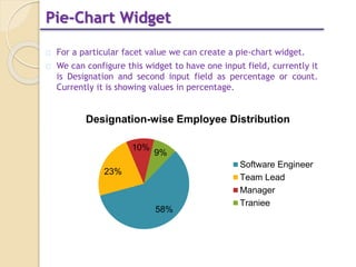 HTML Widgets For Search | PPT