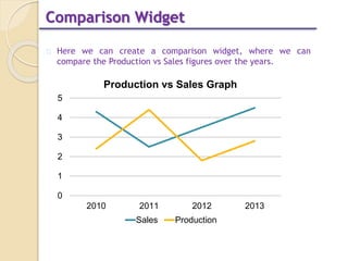 HTML Widgets For Search | PPT
