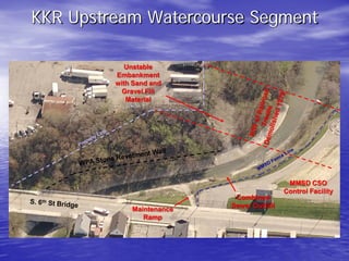 Kinnickinnic River Flood Management and Watercourse Rehabilitation | PPT