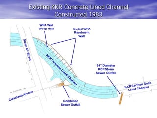 Kinnickinnic River Flood Management and Watercourse Rehabilitation | PPT