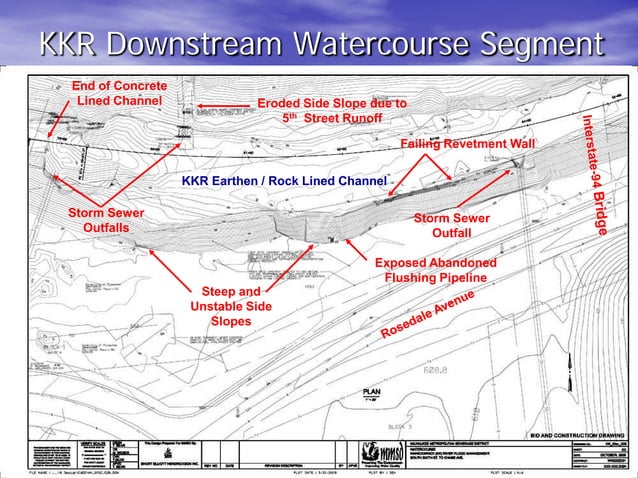 Kinnickinnic River Flood Management and Watercourse Rehabilitation | PPT
