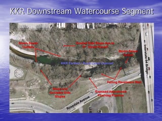 Kinnickinnic River Flood Management and Watercourse Rehabilitation | PPT