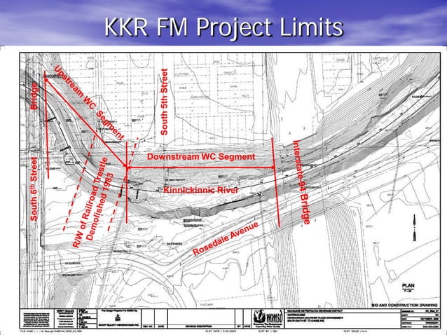 Kinnickinnic River Flood Management and Watercourse Rehabilitation | PPT