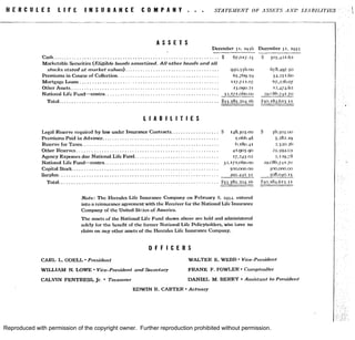 Sears1936 Annual Report | PPT