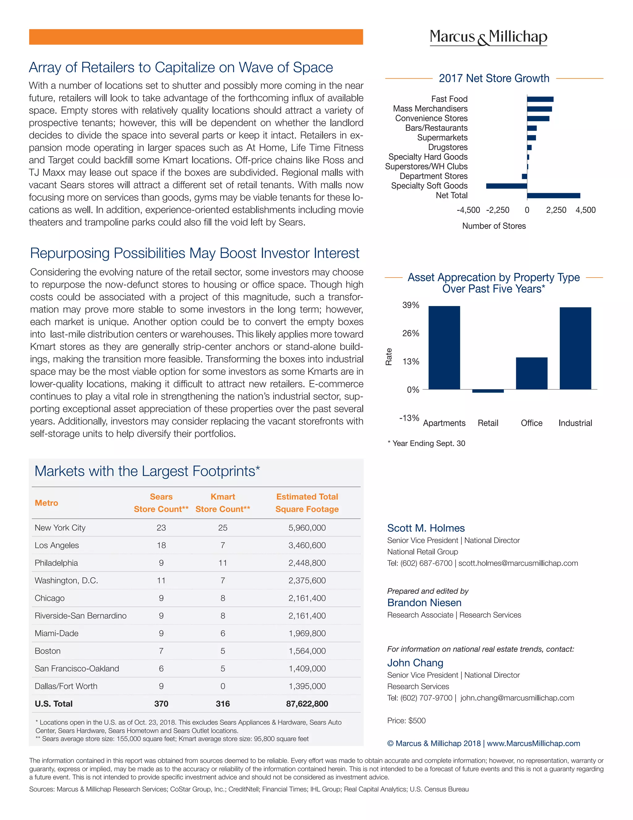 Sears Bankruptcy: Marcus & Millichap Special Report | PDF