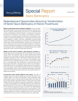 Sears Bankruptcy: Marcus & Millichap Special Report | PDF